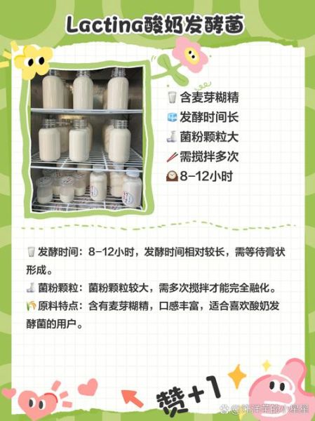 酸奶发酵剂代理怎么做_酸奶发酵剂代理赚钱吗-第2张图片-山城妙识