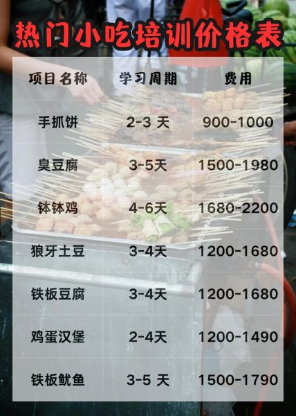 街边摆摊小吃培训多少钱_新手去哪学靠谱-第1张图片-山城妙识