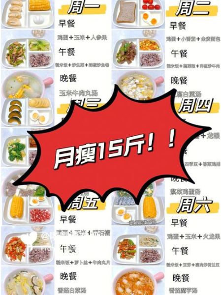 七天不吃饭能瘦多少斤_不进食一周的真实体验-第1张图片-山城妙识