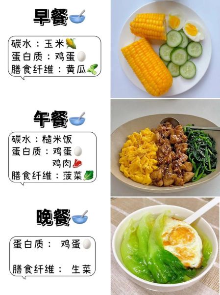 七天不吃饭能瘦多少斤_不进食一周的真实体验-第3张图片-山城妙识