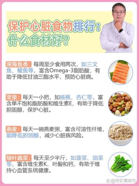 心脏病不能吃什么食物_心脏病饮食禁忌-第2张图片-山城妙识