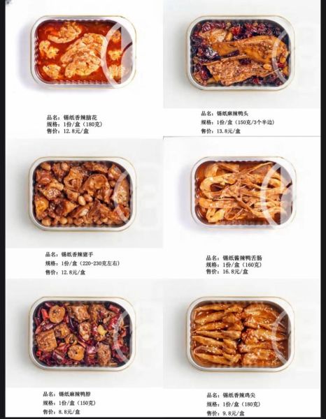 锡纸盒能做什么菜_锡纸盒菜谱大全-第2张图片-山城妙识