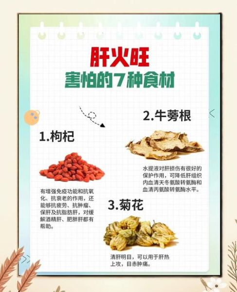 吃什么食物可以降肝火_肝火旺吃什么好-第1张图片-山城妙识