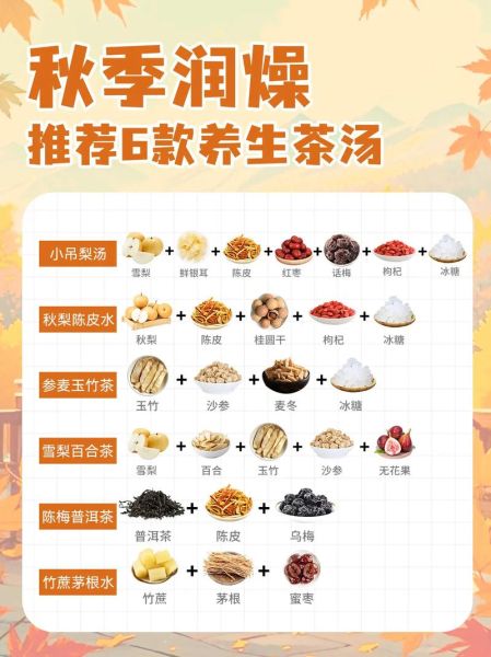 秋季适合喝什么汤滋补_秋季养生汤推荐-第1张图片-山城妙识