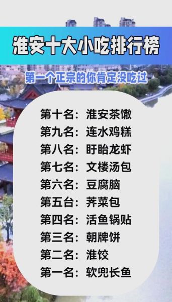 淮安美食小吃排行榜_哪些最地道-第1张图片-山城妙识