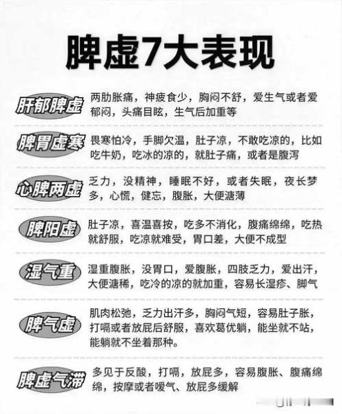 男性脾虚的症状有哪些_脾虚怎么调理-第1张图片-山城妙识