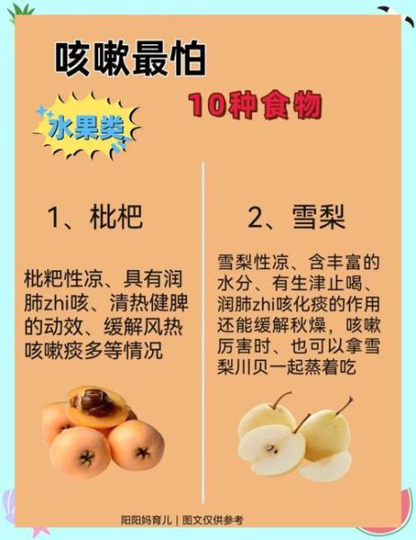 祛痰化痰的食物有哪些_吃什么祛痰最快-第1张图片-山城妙识 祛痰化痰的食物有哪些_吃什么祛痰最快-第1张图片-山城妙识