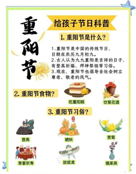 重阳节是怎么来的_重阳节有哪些传统习俗-第1张图片-山城妙识