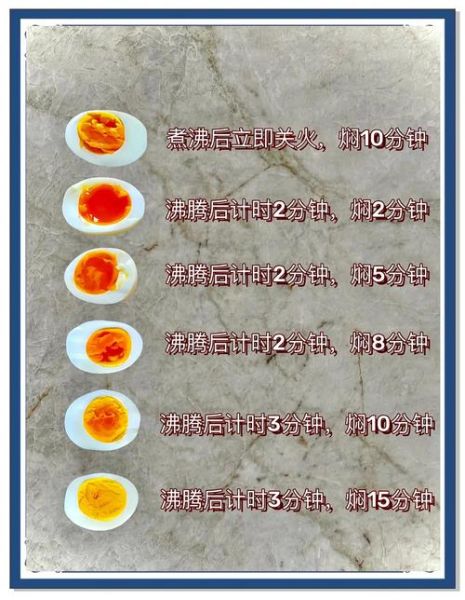 水煮荷包蛋不破的秘诀_怎样煮出完美溏心-第2张图片-山城妙识