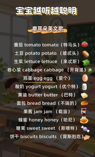 蔬菜英语发音在线试听_怎么读-第2张图片-山城妙识