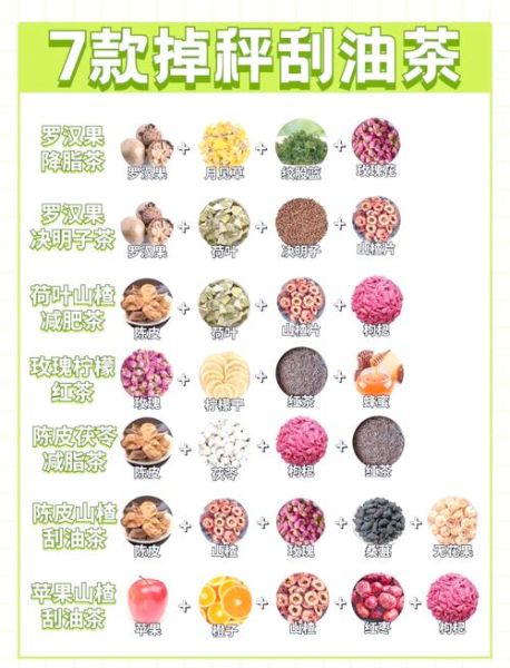 什么减肥茶效果最好_减肥茶哪种不反弹-第1张图片-山城妙识 什么减肥茶效果最好_减肥茶哪种不反弹-第1张图片-山城妙识