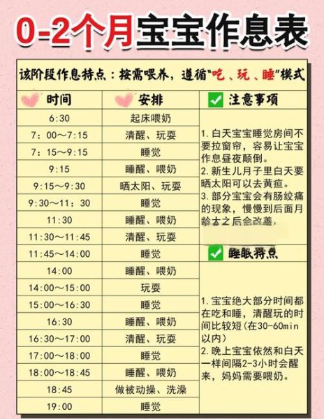 1岁宝宝一天吃几顿_辅食时间安排表-第3张图片-山城妙识 1岁宝宝一天吃几顿_辅食时间安排表-第3张图片-山城妙识