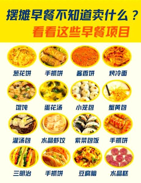 适合一个人卖的早餐有哪些_一个人卖早餐卖什么最赚钱-第3张图片-山城妙识
