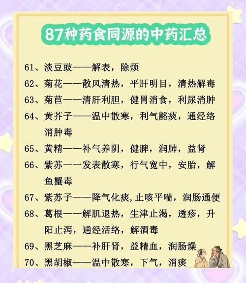 药膳与食疗的区别_如何正确搭配药膳食材-第1张图片-山城妙识