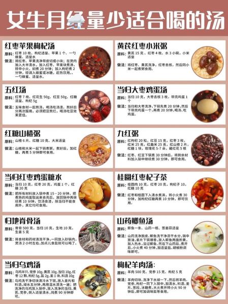 食疗养生有什么好处_食疗养生真的有用吗-第1张图片-山城妙识