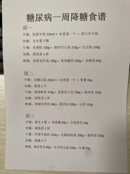 降糖菜有哪些_糖尿病人一周食谱-第3张图片-山城妙识 降糖菜有哪些_糖尿病人一周食谱-第3张图片-山城妙识