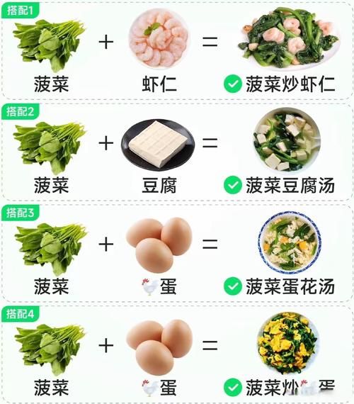 蔬菜最佳搭配大全_哪些蔬菜一起吃最营养-第1张图片-山城妙识