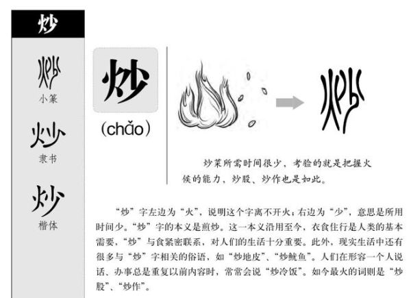 炒菜的拼音怎么写_炒字怎么读-第1张图片-山城妙识