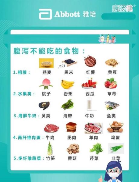 拉肚子吃什么饭菜好_腹泻饮食注意事项-第1张图片-山城妙识 拉肚子吃什么饭菜好_腹泻饮食注意事项-第1张图片-山城妙识