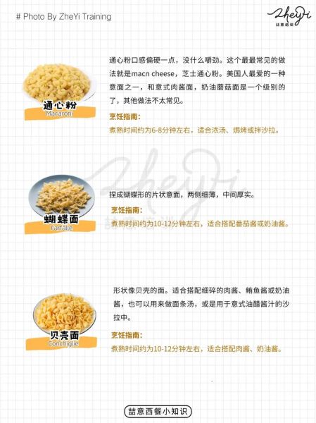 意粉和意面有什么区别_意大利面种类全解析-第1张图片-山城妙识