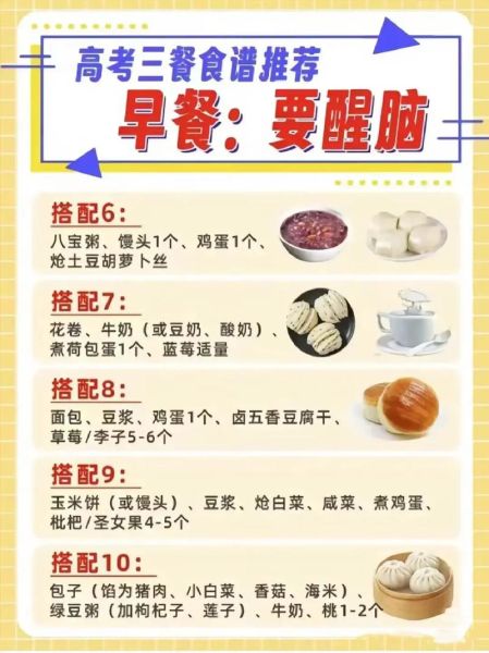 高三营养餐食谱大全集_如何科学搭配-第1张图片-山城妙识 高三营养餐食谱大全集_如何科学搭配-第1张图片-山城妙识