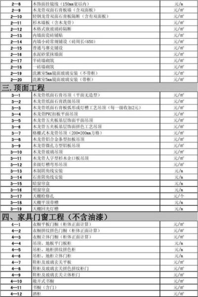 烧烤店投资多少钱左右_新手开烧烤店需要多少启动资金-第2张图片-山城妙识 烧烤店投资多少钱左右_新手开烧烤店需要多少启动资金-第2张图片-山城妙识