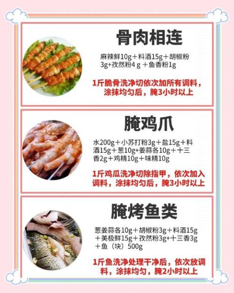 韩国烤肉怎么腌制_正宗韩式烤肉蘸料配方-第2张图片-山城妙识