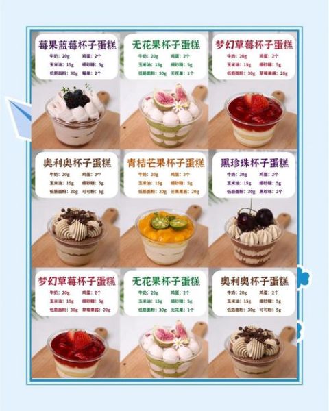 杯子蛋糕怎么做_杯子蛋糕需要哪些材料-第1张图片-山城妙识