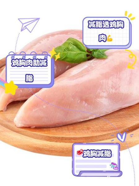 鸡胸肉热量高为什么减肥_减脂期吃鸡胸肉会胖吗-第1张图片-山城妙识