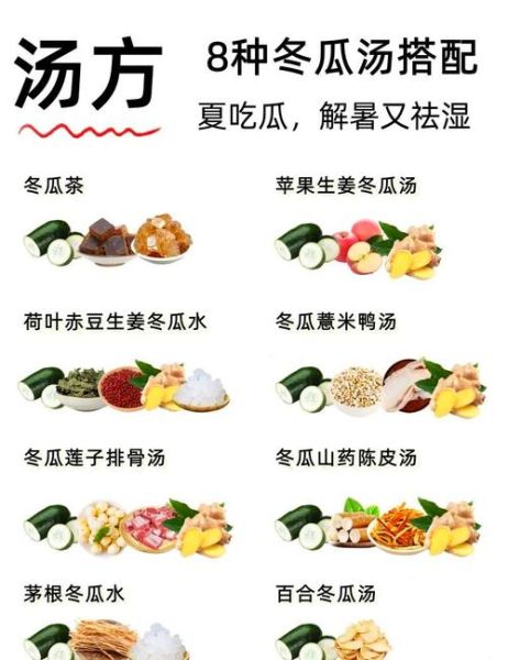 清热祛湿汤怎么做_清热祛湿汤食谱大全-第1张图片-山城妙识