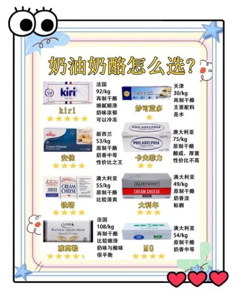 顶级奶酪品牌有哪些_如何挑选正宗奶酪-第2张图片-山城妙识
