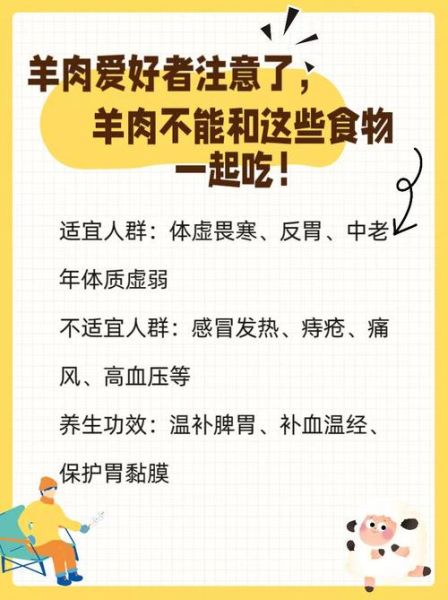 羊肉不能和什么一起吃_羊肉最佳搭配食物-第1张图片-山城妙识