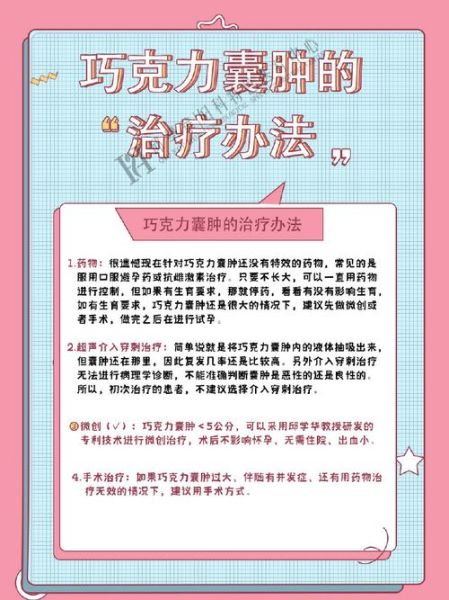 巧克力囊肿手术后悔了_术后复发怎么办-第2张图片-山城妙识