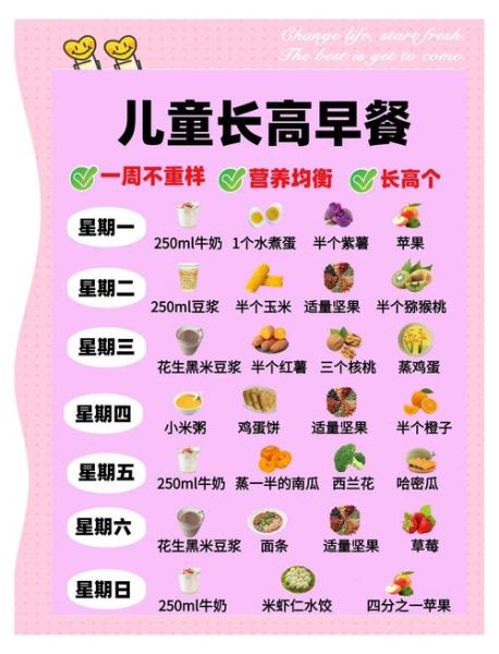 儿童长高早餐吃什么_儿童长高早餐食谱推荐-第2张图片-山城妙识 儿童长高早餐吃什么_儿童长高早餐食谱推荐-第2张图片-山城妙识