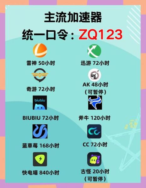 萝卜加速器免费版怎么用_萝卜加速器免费版安全吗-第3张图片-山城妙识