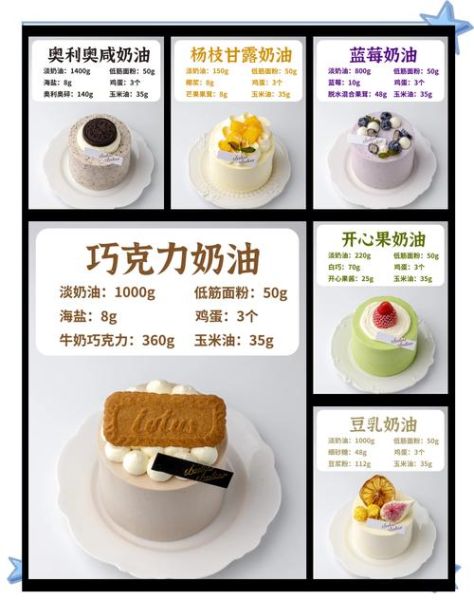 君之烘焙配方比例_新手常见问题-第2张图片-山城妙识