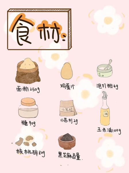 核桃酥怎么做_核桃酥配方比例是多少-第1张图片-山城妙识 核桃酥怎么做_核桃酥配方比例是多少-第1张图片-山城妙识