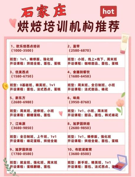 甜点烘焙培训哪家好_蛋糕烘焙培训多少钱-第2张图片-山城妙识