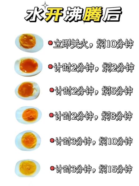 鸡蛋煮几分钟能熟透_溏心蛋要多久-第1张图片-山城妙识 鸡蛋煮几分钟能熟透_溏心蛋要多久-第1张图片-山城妙识