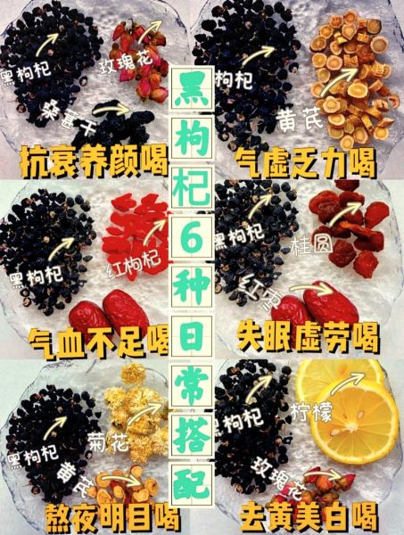 黑枸杞的功效与作用及禁忌_黑枸杞泡水喝的正确方法-第2张图片-山城妙识
