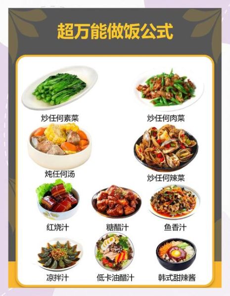 私房菜做法大全_如何在家做出饭店味-第2张图片-山城妙识