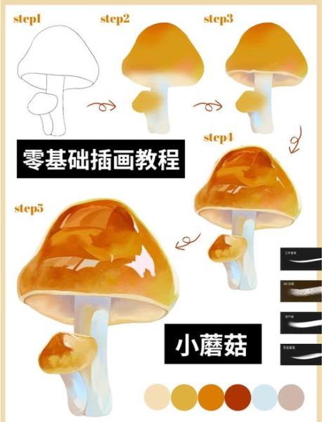 蘑菇怎么画简单又好看_蘑菇绘画步骤详解-第3张图片-山城妙识