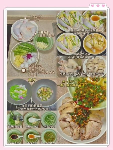 葱油鸡怎么做_葱油鸡图片教程-第3张图片-山城妙识