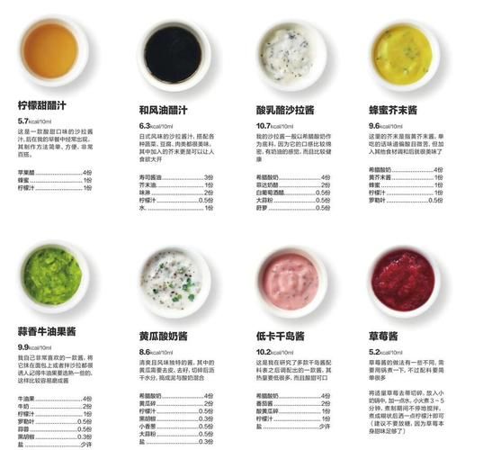酱的种类大全_如何挑选适合自己的酱料-第3张图片-山城妙识