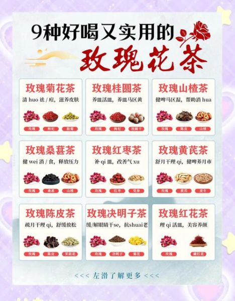 玫瑰花茶搭配什么好喝_玫瑰花茶搭配禁忌-第2张图片-山城妙识