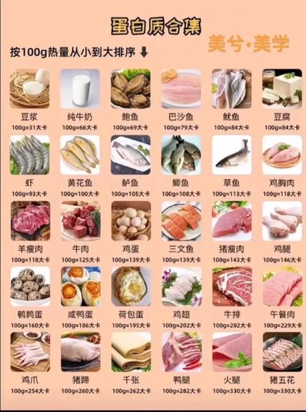 减肥吃什么水果好_减肥蔬菜有哪些-第3张图片-山城妙识 减肥吃什么水果好_减肥蔬菜有哪些-第3张图片-山城妙识