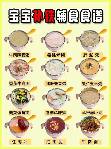 补铁食物有哪些_吃什么补铁最快-第2张图片-山城妙识