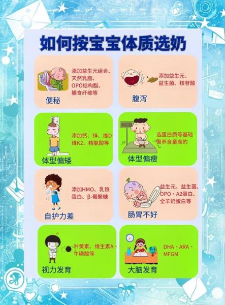 喝牛奶好还是喝奶粉好_哪个更适合孩子-第2张图片-山城妙识