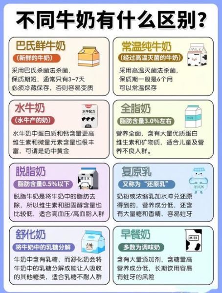 喝牛奶好还是喝奶粉好_哪个更适合孩子-第3张图片-山城妙识