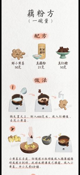 藕粉的功效与作用_藕粉怎么吃最有营养-第1张图片-山城妙识